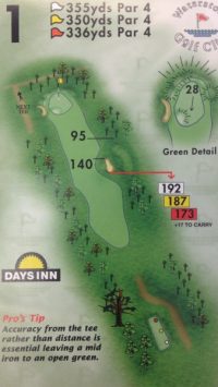 The Course - Waterstock Golf Club Oxford