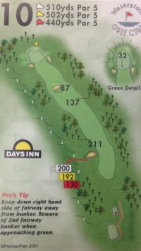 The Course - Waterstock Golf Club Oxford