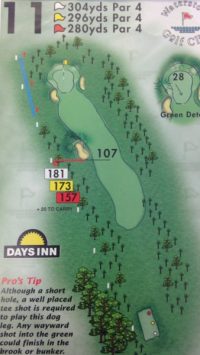 The Course - Waterstock Golf Club Oxford