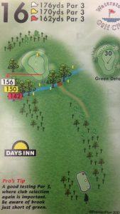 The Course - Waterstock Golf Club Oxford