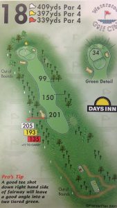 The Course - Waterstock Golf Club Oxford