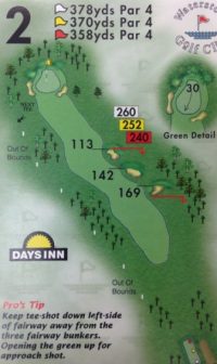 The Course - Waterstock Golf Club Oxford