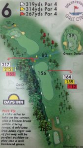 The Course - Waterstock Golf Club Oxford