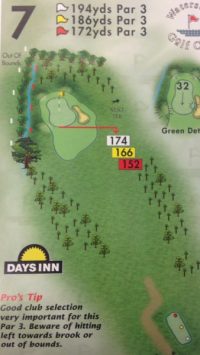 The Course - Waterstock Golf Club Oxford